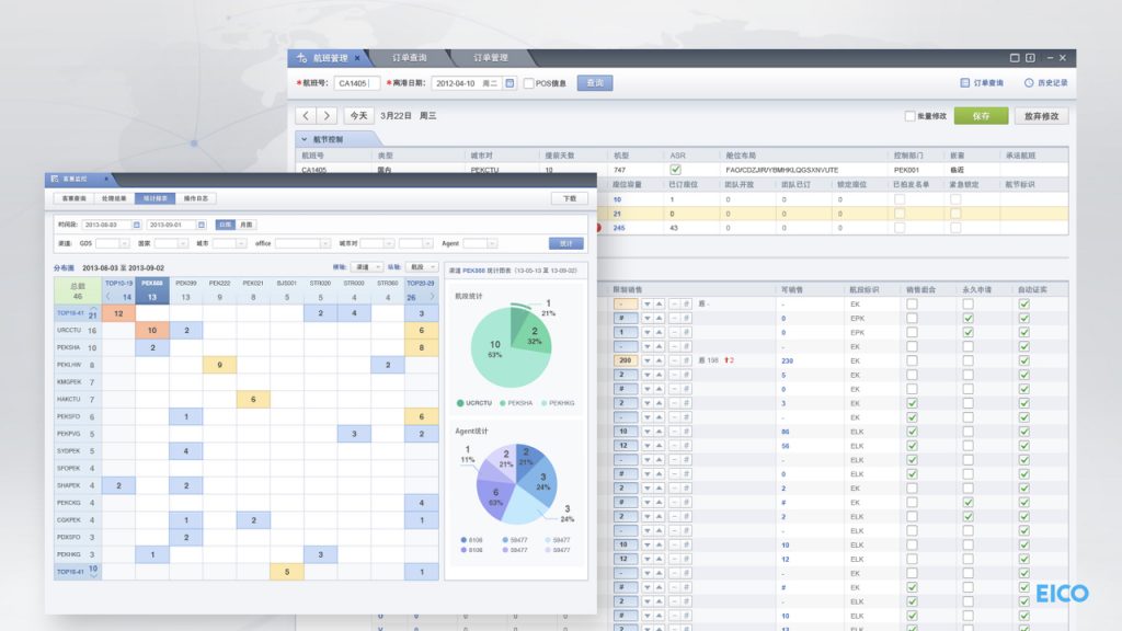 EICO ToB 产品设计中的 ToC 化趋势分析及思考