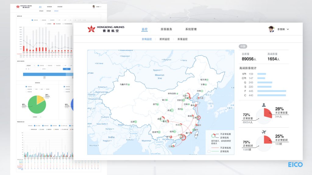 EICO ToB 产品设计中的 ToC 化趋势分析及思考