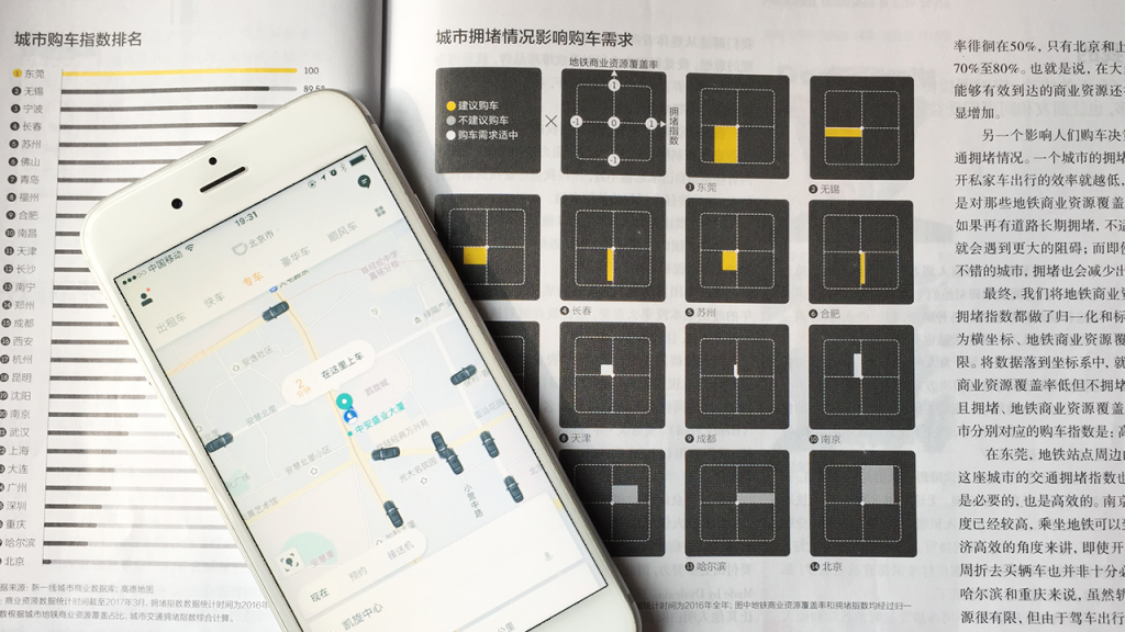 EICO ToB 产品设计中的 ToC 化趋势分析及思考